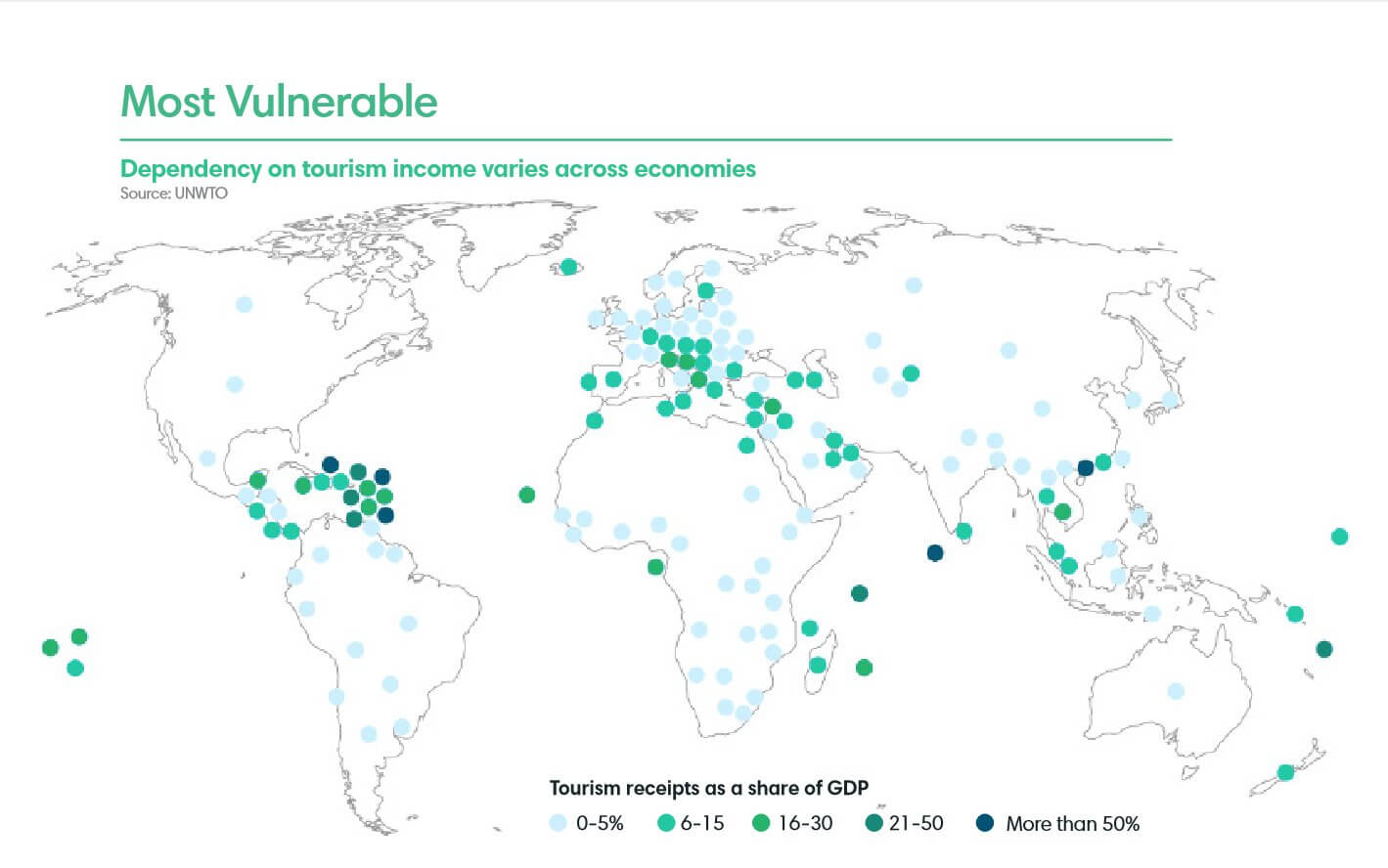 Check the facts on travel and tourism’s impact on sustainability
